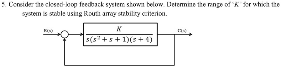 SOLVED: 5 . Consider the closed-loop feedback system shown below. Determine the range of *K for ...