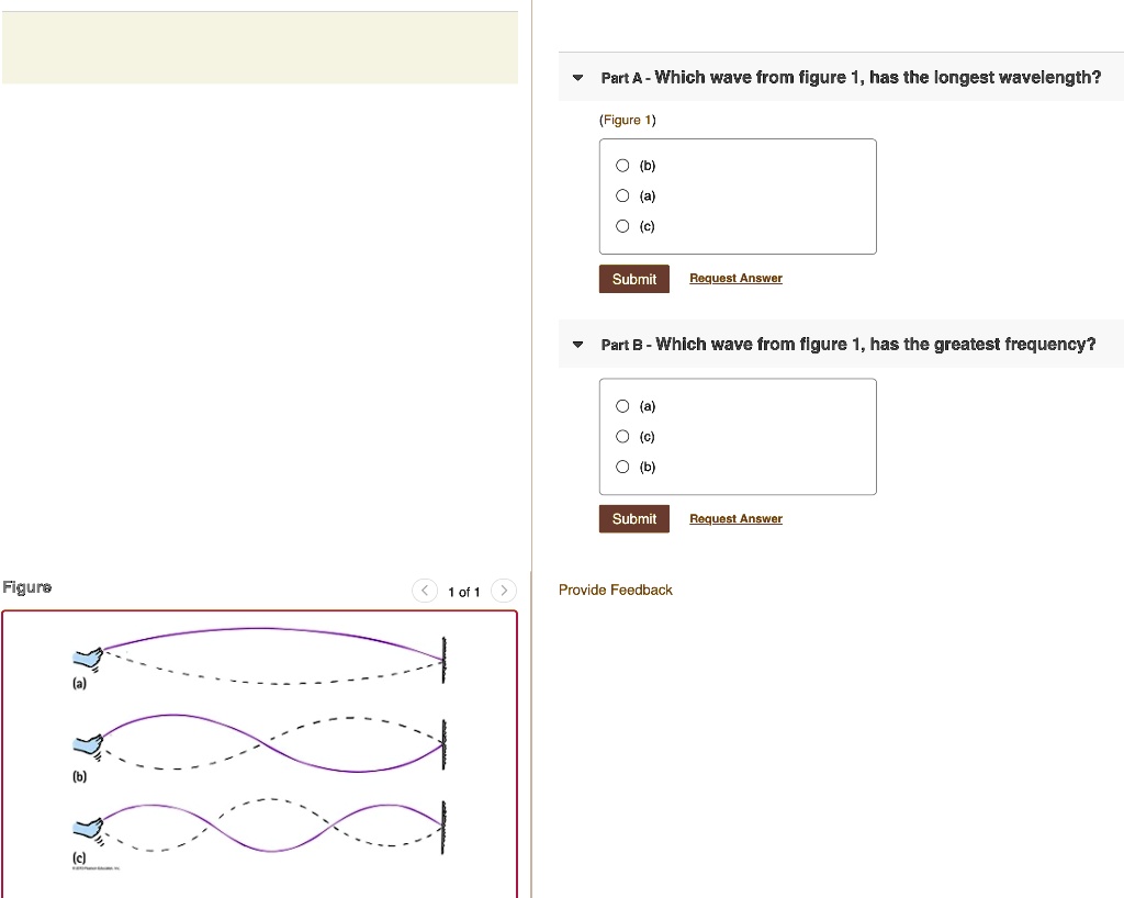 SOLVED: Part A Which wave from figure 1, has the longest wavelength ... SOLVED: Part A Which wave from figure 1, has the longest wavelength ...