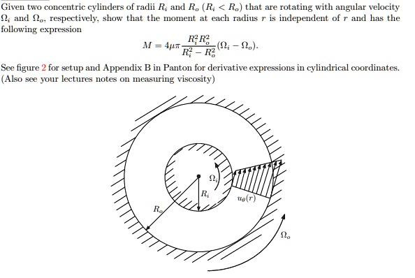 SOLVED: Given two concentric cylinders of radii Ri and Ro (Ri