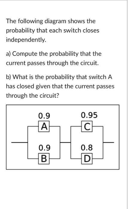 please explain all steps the following diagram shows the probability that each switch closes ...