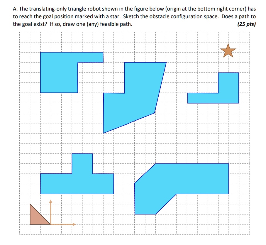 The translating-only triangle robot shown in the figure below (origin ...
