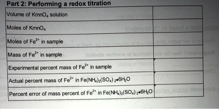 Part 2: Performing a redox titration Volume of KMnO4 solution Moles of ...
