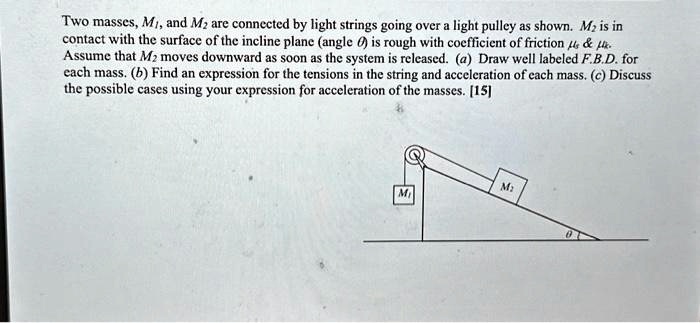 SOLVED: Texts: Two masses, M and M, are connected by light strings going over a light pulley as ...