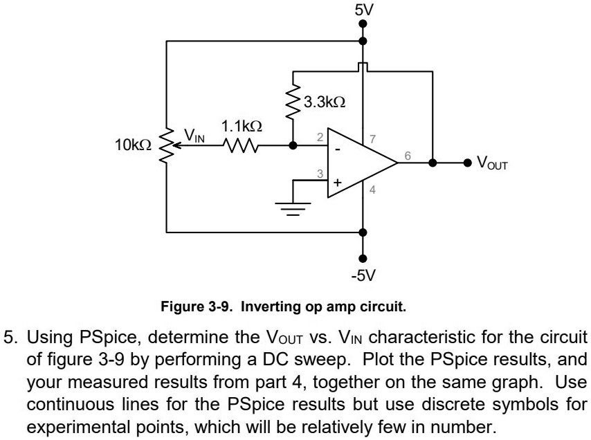 5V 3.3?? 1.1?? VIN 2 7 10?? 6 VOUT 3 + 4 -5V Figure 3-9. Inverting op amp circuit. 5. Using ...