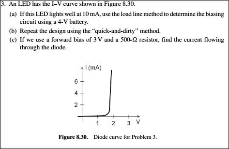 SOLVED: An LED has the I-V curve shown in Figure 8.30. a) If this LED lights well at 10 mA, use ...