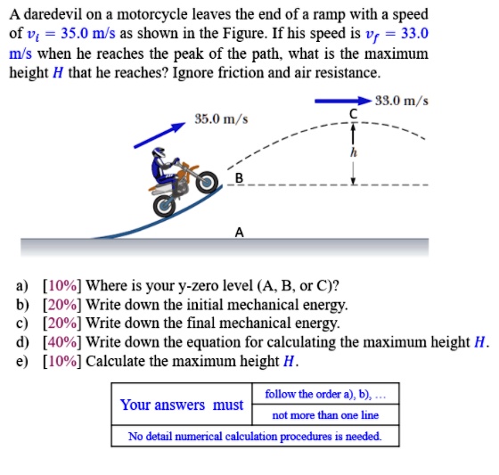 SOLVED: A daredevil on a motorcycle leaves the end of a ramp with a ...