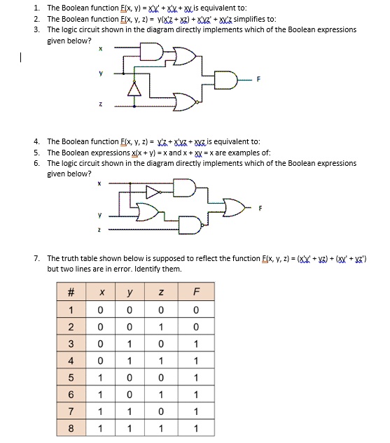 Solved 1 The Boolean Function Fx Y X Y Is Equivalent To 2 The Boolean Function Fx Y