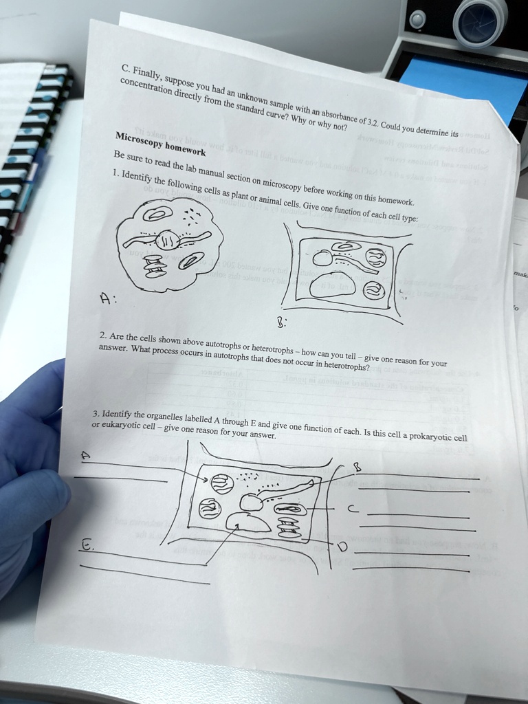 C. Finally, suppose you had an unknown sample with an...