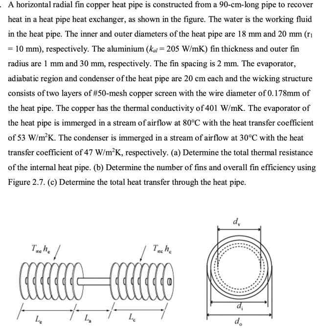 SOLVED: A horizontal radial fin copper heat pipe is constructed from a ...
