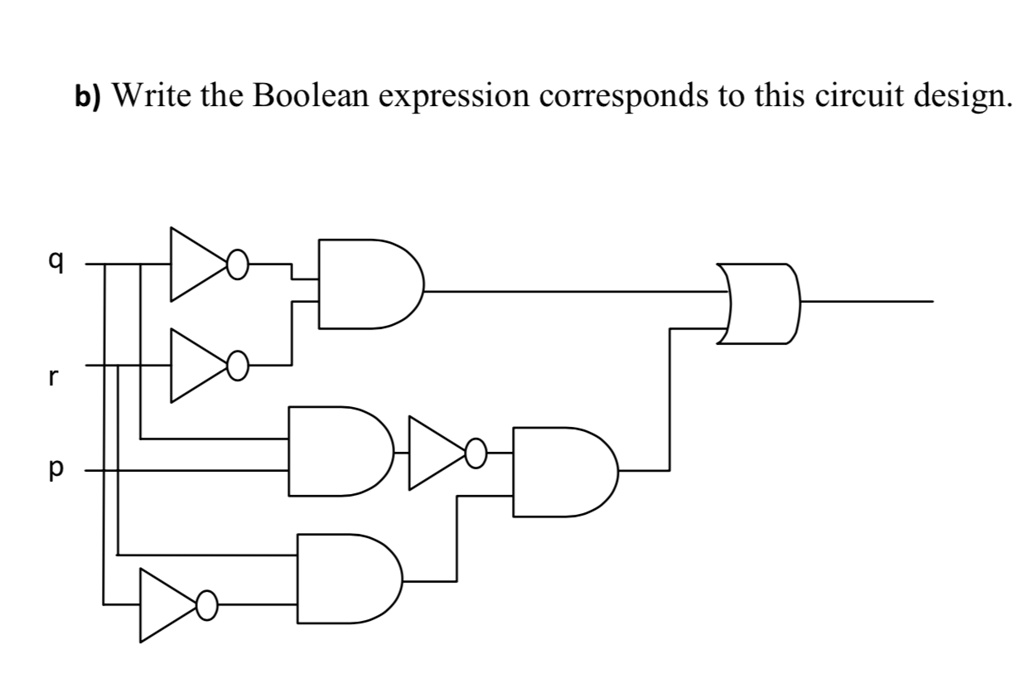 SOLVED: b) Write the Boolean expression corresponds to this circuit ...