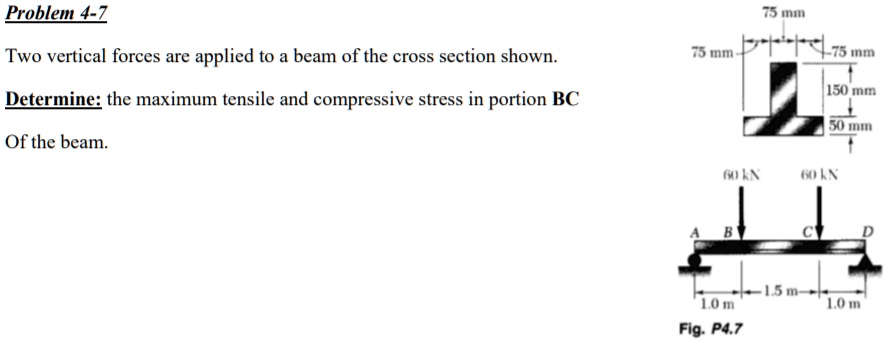 SOLVED: Problem 4-7 Two vertical forces are applied to a beam of the cross section shown ...