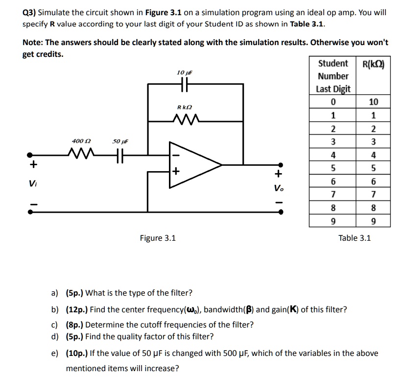 SOLVED: Q3) Simulate the circuit shown in Figure 3.1 on a simulation program using an ideal op ...
