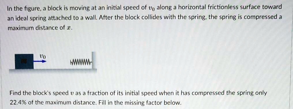 in the figure j block is moving at an initial speed of vo along a horizontal frictionless ...