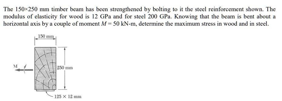 SOLVED: MECHANICS OF DEFORMABLE BODIES The 150250 mm timber beam has ...