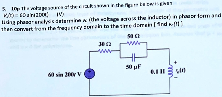 SOLVED: 5.10p The voltage source of the circuit shown in the figure below is given by Vs(t ...