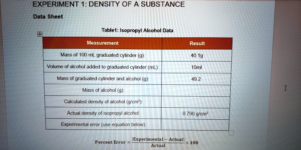 SOLVED: EXPERIMENT 1: DENSITY OF A SUBSTANCE Data Sheet Tabled ...