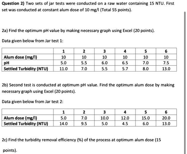 SOLVED: Question 2) Two sets of jar tests were conducted on a raw water ...