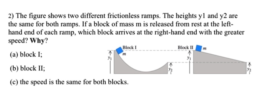 SOLVED: 2) The figure shows two different frictionless ramps. The heights yl and y2 are the same ...