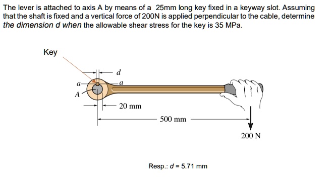 The lever is attached to axis A by means of a 25mm long key fixed in a ...