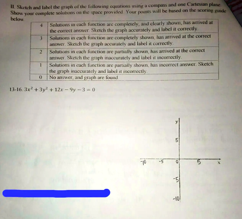SOLVED: Sketch and label the graph of the following equations using a ...