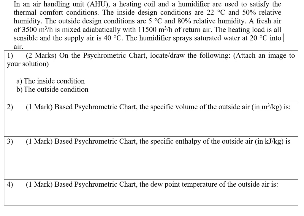 SOLVED: In an air handling unit (AHU), a heating coil and a humidifier ...