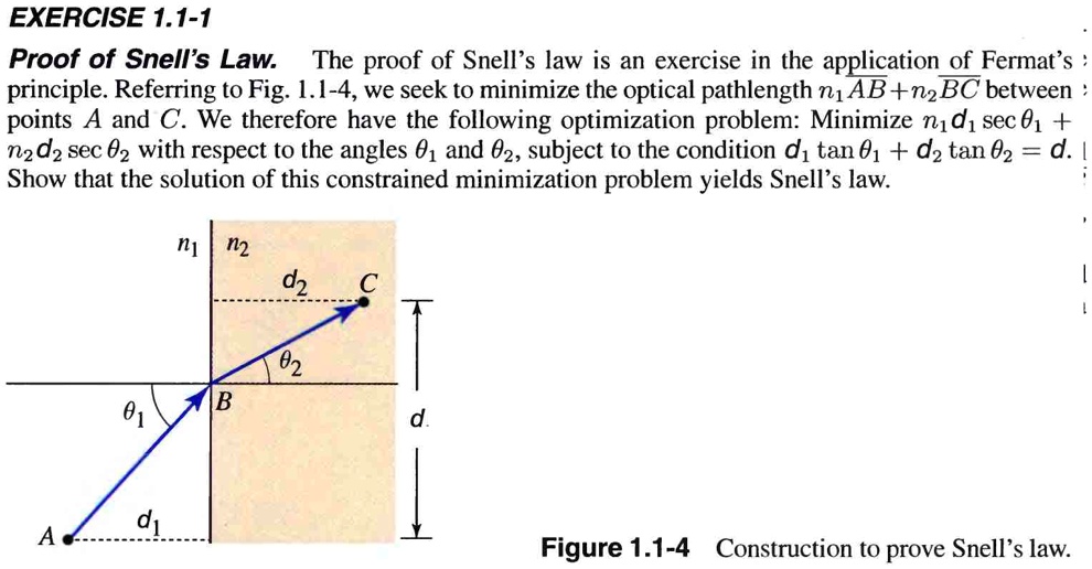 SOLVED: Exercise 1.1-1: Proof of Snell's Law The proof of Snell's law ...