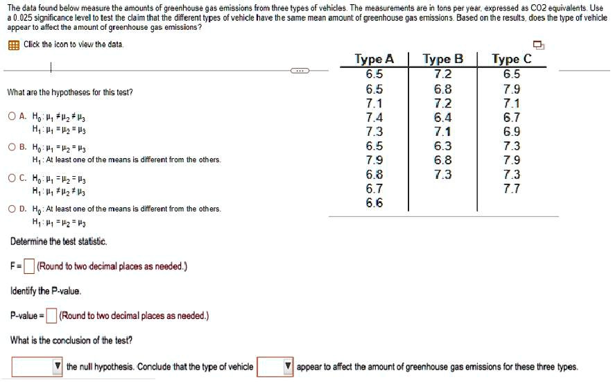 SOLVED: The data found below measure the amounts of greenhouse gas emissions from three types of ...