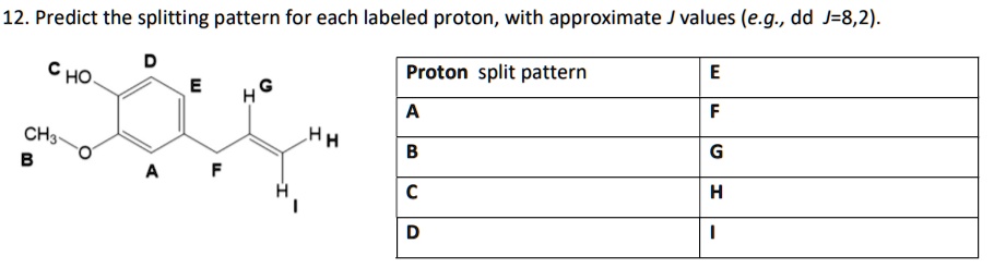Solved 12 Predict The Splitting Pattern For Each Labeled Proton With Approximate J Values E