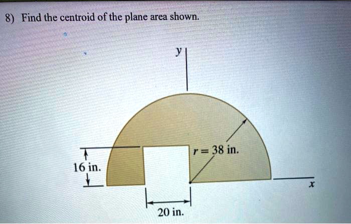 SOLVED: Find the centroid of the plane area shown. y r = 38 in. 16 in ...