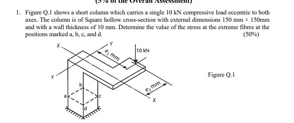 SOLVED: e1 = 394.5 mm e2 = 266.7 mm 1. Figure Q.1 shows a short column ...