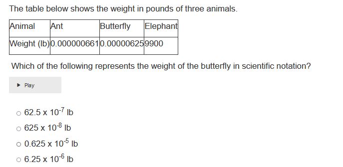 The table below shows the weight in pounds of three animals. Animal Ant ...