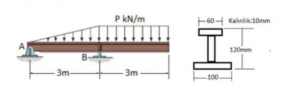 SOLVED: The input is 120 MPa compression stress, 80 MPA tensile stress ... SOLVED: The input is 120 MPa compression stress, 80 MPA tensile stress ...