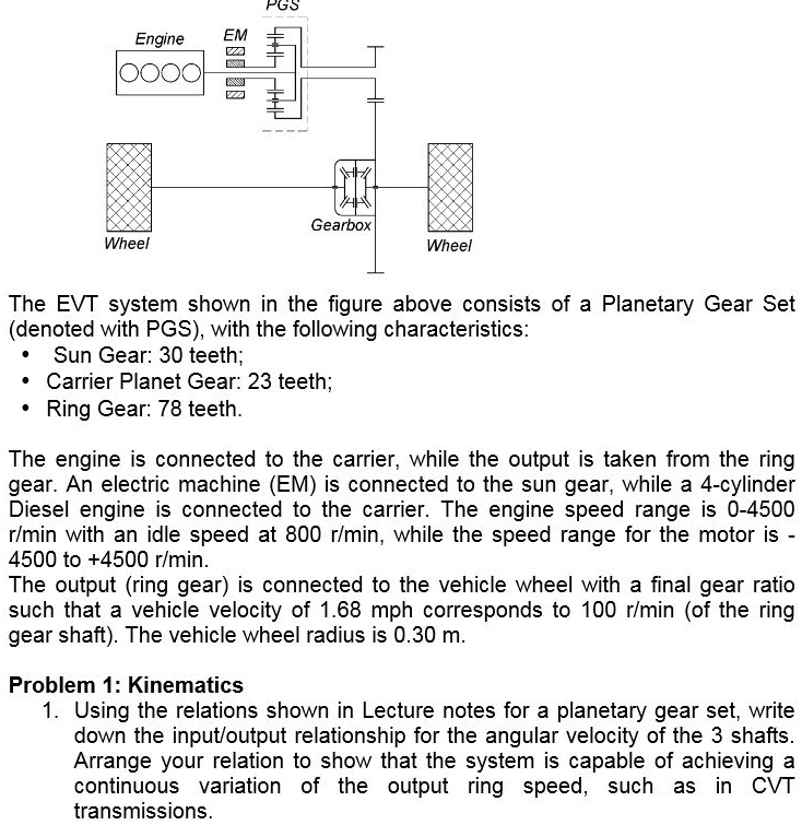 p6s engine em oc gearbox wheel wheel the evt system shown in the figure ...