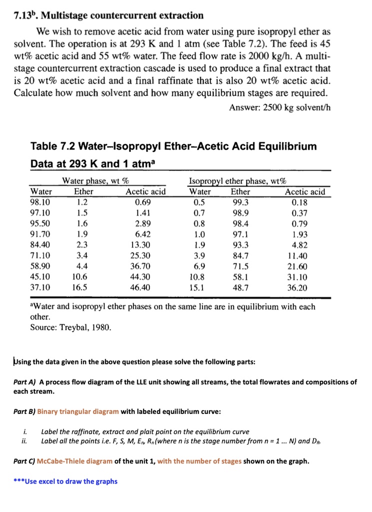 SOLVED: 7.13b. Multistage countercurrent extraction We wish to remove ...
