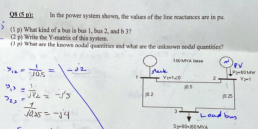 SOLVED: Q8(5 p) In the power system shown, the values of the line reactances are in pu. a) What ...