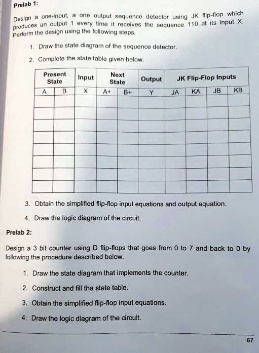 Solved Prelab 1 1 Draw The State Diagram Of The Sequence Detector 2 Complete The State Table