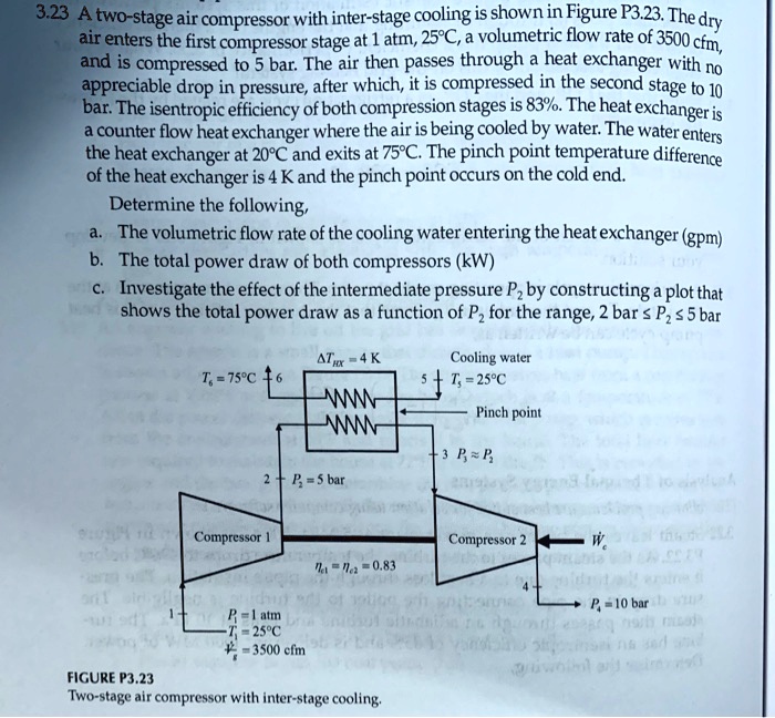SOLVED: The temperature difference of the heat exchanger is 4 K and the ...