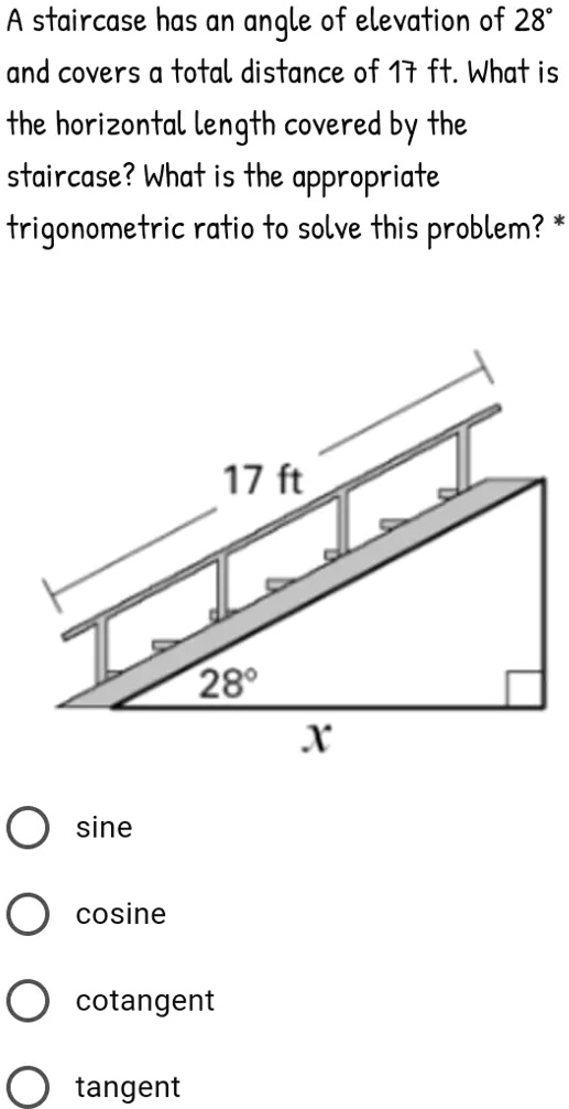 A staircase has an angle of elevation of 28° and covers a total ...