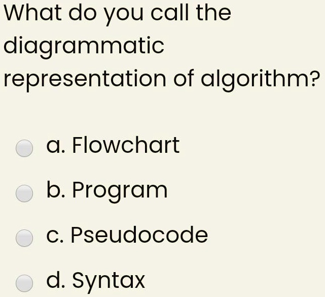 SOLVED: What do you call the diagrammatic representation of an ... SOLVED: What do you call the diagrammatic representation of an ...