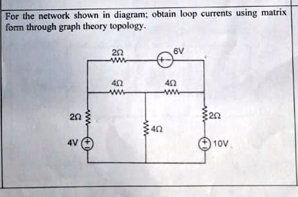 for the network shown in diagram obtain loop currents using matrix form through graph theory ...