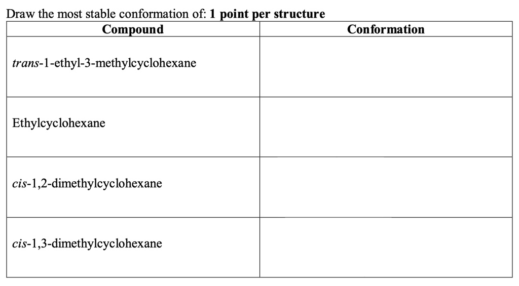 [GET ANSWER] Draw the most stable conformation of: 1 point per structure Compound trans-1-ethyl ...