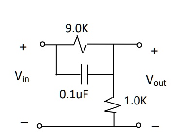 SOLVED: Using circuit analysis find -Transfer function equation -Impulse response equation -Step ...