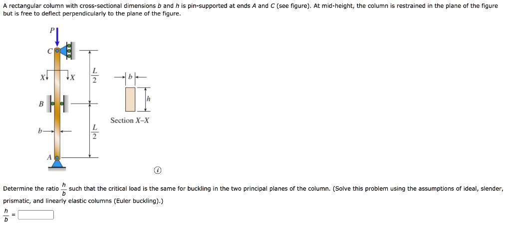 SOLVED: A rectangular column with cross-sectional dimensions b and h is ...
