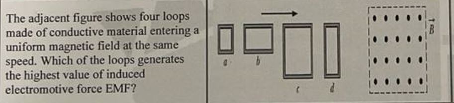The adjacent figure shows four loops made of conductive material ...