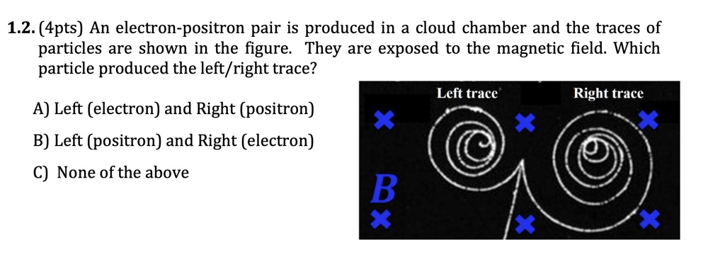 SOLVED:1.2. (4pts) An electron-positron pair is produced in a cloud ...