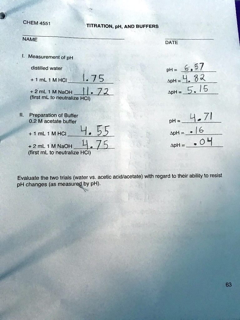 SOLVED: CHEM 4551 TITRATION, pH, AND BUFFERS NAME DATE Measurement of ...