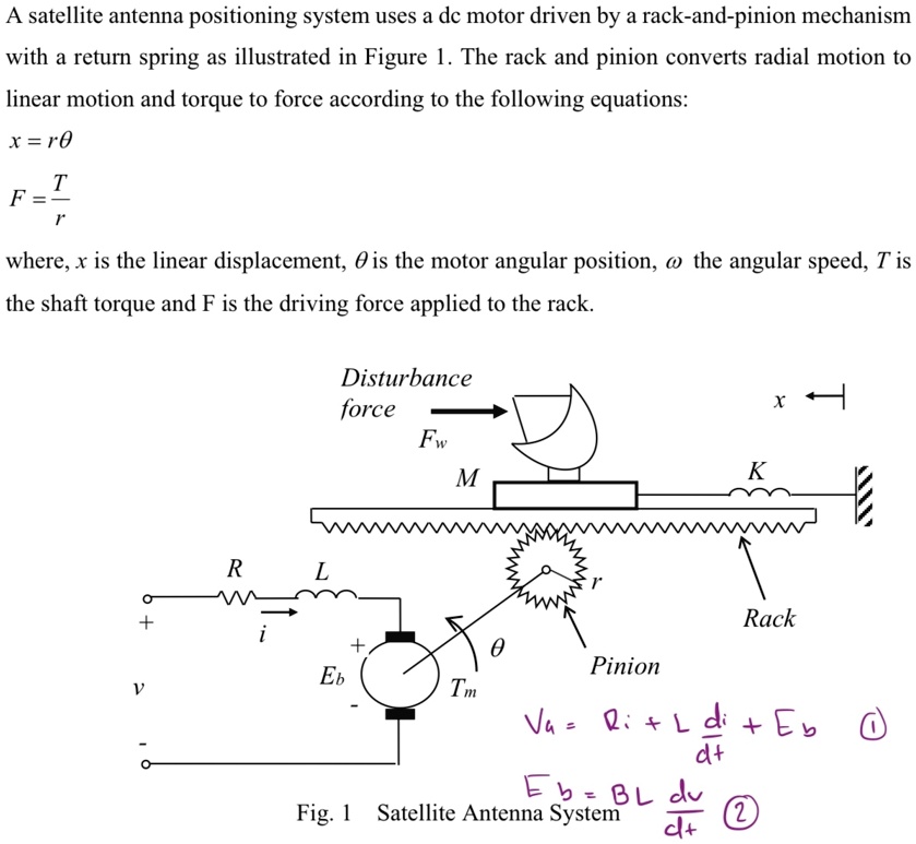 A satellite antenna positioning system uses a dc motor driven by a rack ...