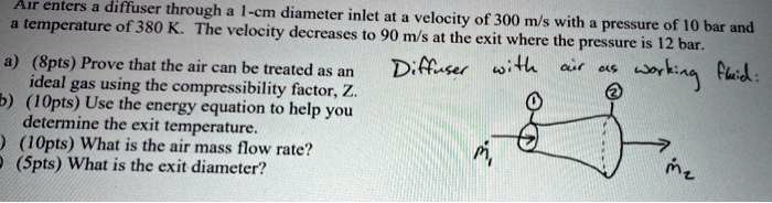SOLVED: The air enters the diffuser through a 10-cm diameter inlet at a ...