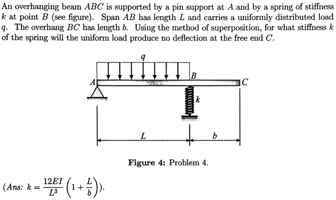 SOLVED: An overhanging beam ABC is supported by a pin support at A and ...