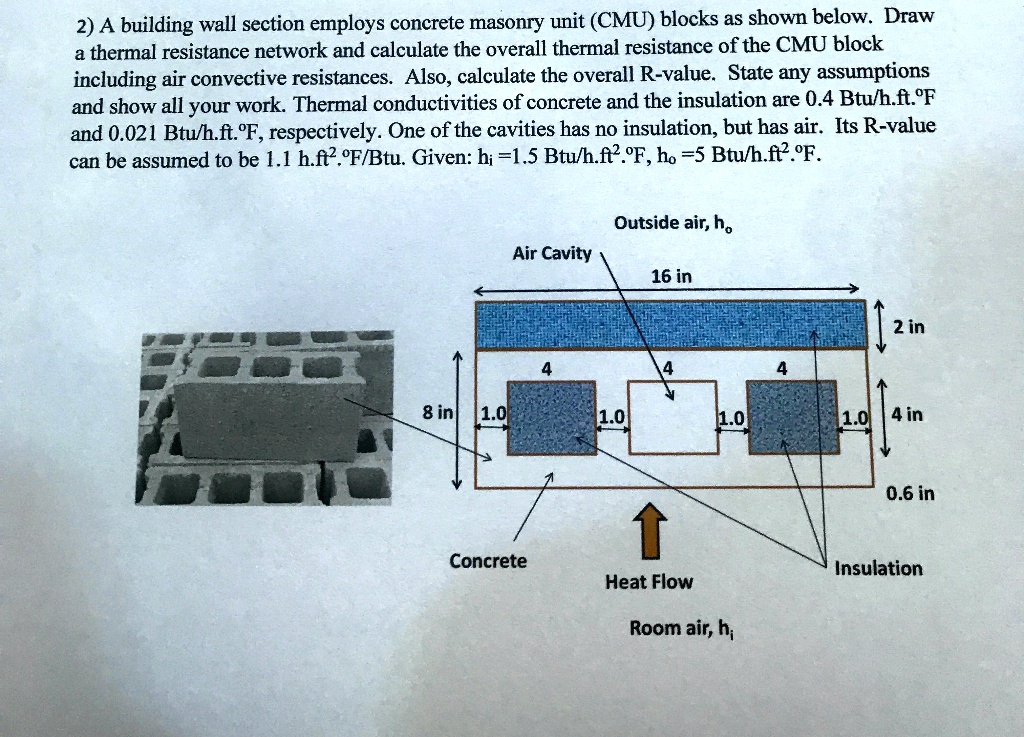SOLVED: A building wall section employs concrete masonry unit (CMU ...